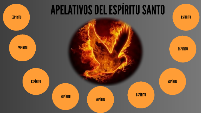 APELATIVOS DEL ESPÍRITU SANTO by Nataly Estephanie Carazas Valderrama ...
