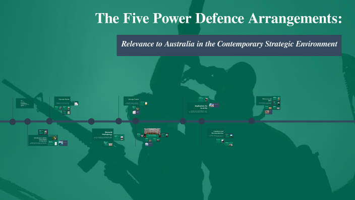 The Five Power Defence Arrangements: Relevance to Australia by Chris ...