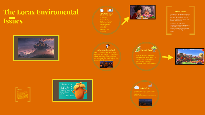 The Lorax Enviromental Issues by Shaylee Woody on Prezi