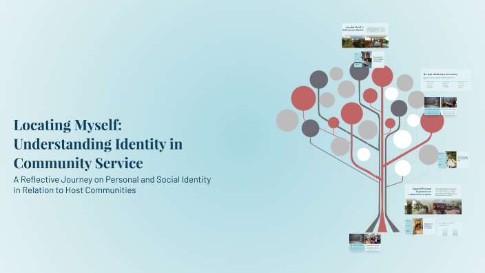 Locating Myself: Understanding Identity in Community Service by Manmeet ...