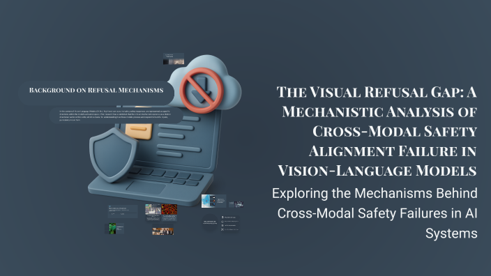 The Visual Refusal Gap: A Mechanistic Analysis of Cross-Modal Safety ...