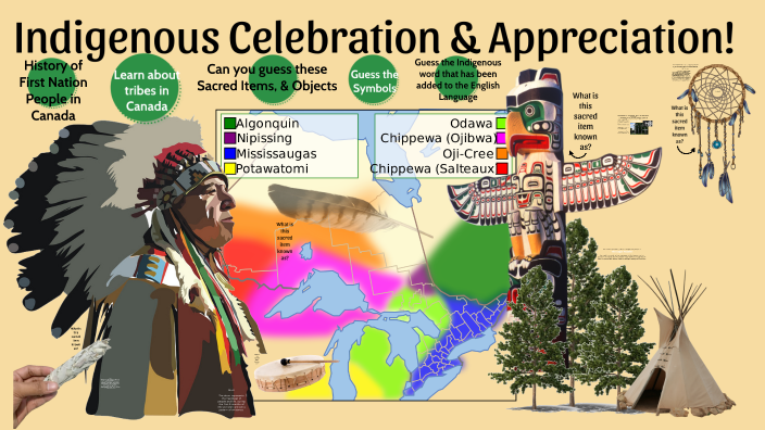 Indigenous Celebration & Appreciation by Juley Gaspar on Prezi
