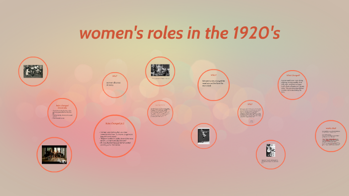 women's roles in the 1920s by julia wallace on Prezi