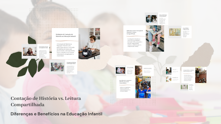 Contação de História vs. Leitura Compartilhada by LARISSA BECK on Prezi