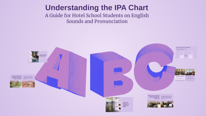 Understanding the IPA Chart by Antonio Nipponnonio on Prezi