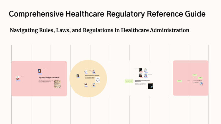 Comprehensive Healthcare Regulatory Reference Guide by Paul Parmley on ...