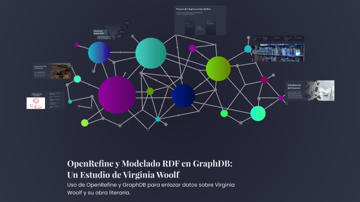 OpenRefine y Modelado RDF en GraphDB: Un Estudio de Virginia Woolf by ...