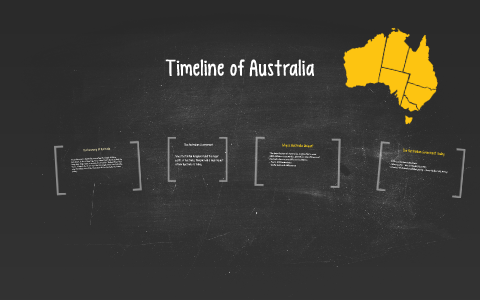 Timeline of Australia by Per Persson on Prezi