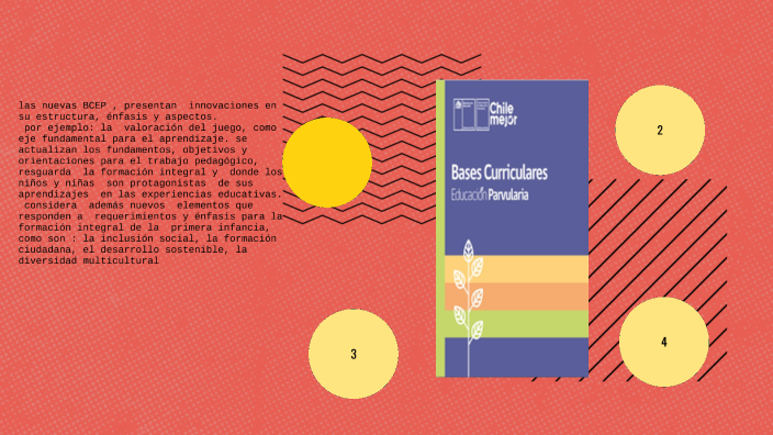 principales cambios de las BCEP 2001/2018 by Nathaly Sobarzo Marambio on Prezi