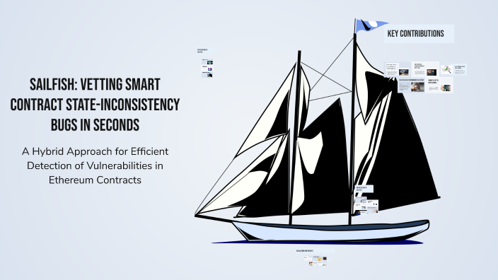 SAILFISH: Vetting Smart Contract State-Inconsistency Bugs in Seconds by Afonso Pires on Prezi