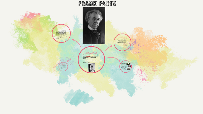 Frank Facts by Nora Winans on Prezi