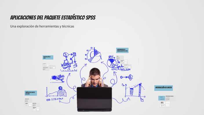 Aplicaciones del paquete estadístico SPSS by gina hernandez on Prezi
