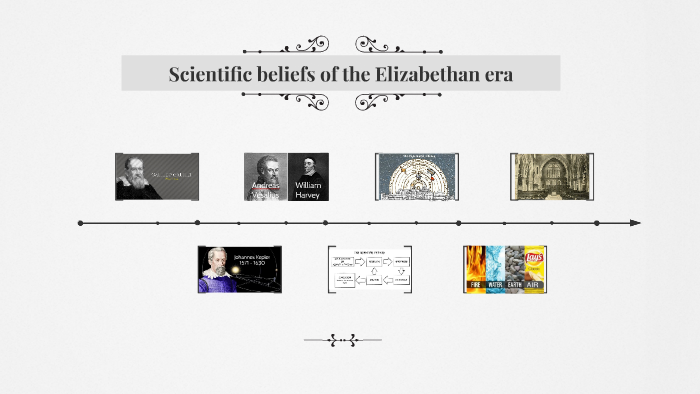 Scientific beliefs of the Elizabethan era by Micah Lee on Prezi