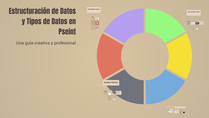 Estructuración de Datos y Tipos de Datos en Pseint by Angie Murillo on Prezi