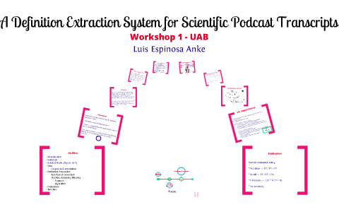 A definition extraction system for scientific podcast transcripts by ...