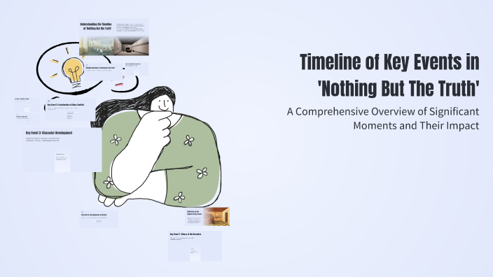 Timeline of Key Events in 'Nothing But The Truth' by Malakai Woodcock ...