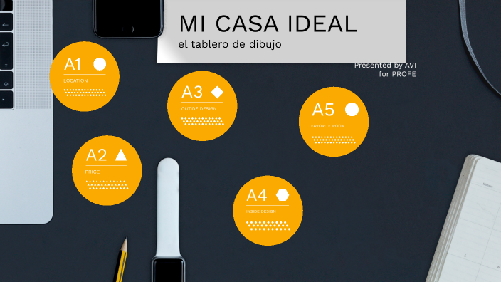 MI CASA IDEAL by Avaneesh Deshmukh on Prezi