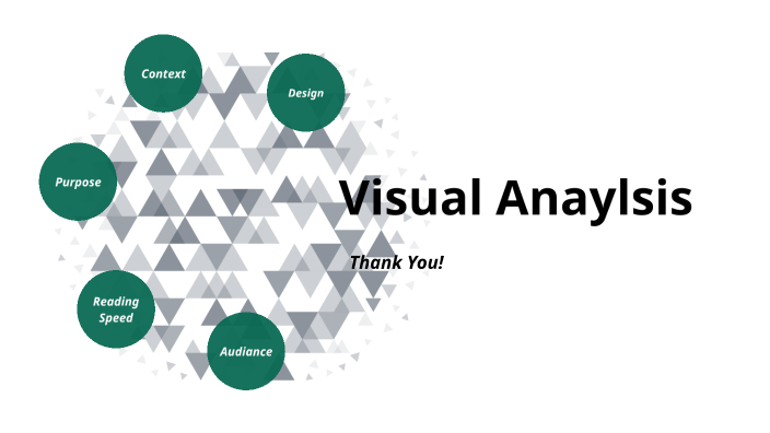 Starbucks Visual Analysis Presentation by Savannah Hayes on Prezi
