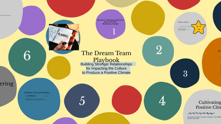 Dream Team Playbook by Clarietta Fields on Prezi