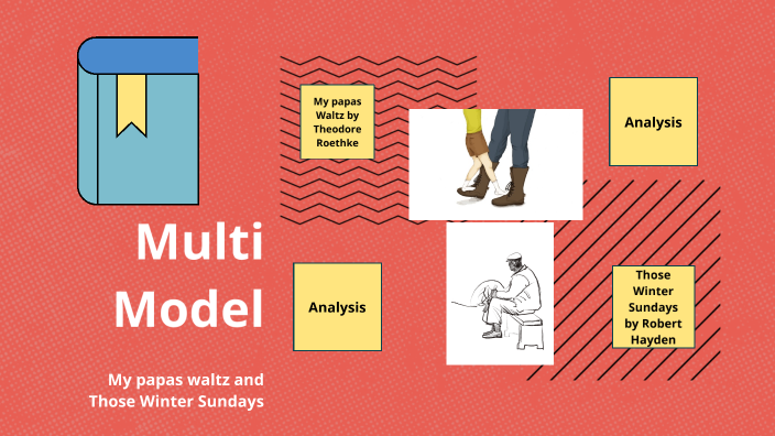 multi model by Electra Lancon on Prezi