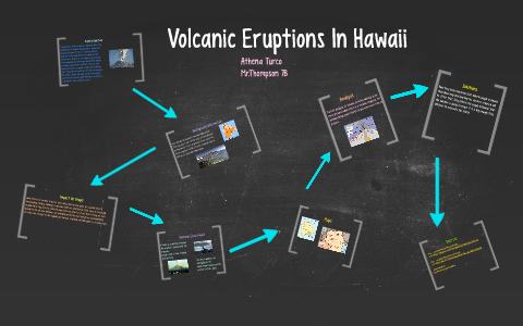 volcanic eruptions in hawaii by athena turco on Prezi