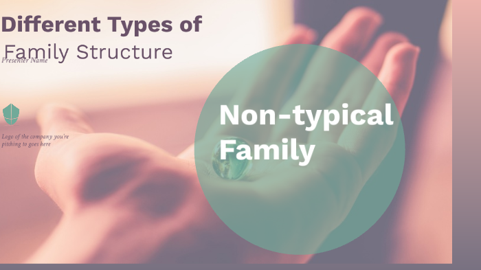 Different Types of Family Structure by Jia Guo on Prezi