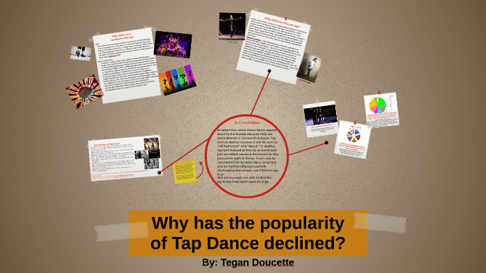 Why has the popularity by on Prezi