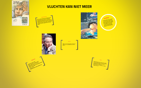 Nigel Hinton werd geboren in Londen in 1941, en woonde Dul by Sem ...