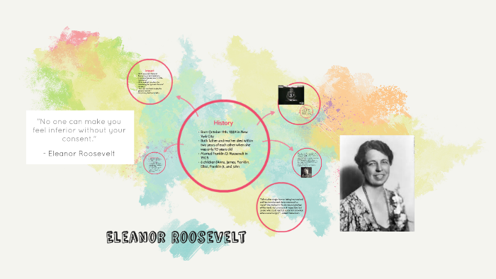 Eleanor Roosevelt by Madison Brophy on Prezi