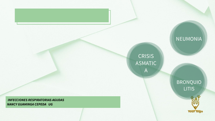 IRAG DEFINICION Y FISIOPATOLOGÍA by NANCY ANABEL GUAMINGA CEPEDA on Prezi