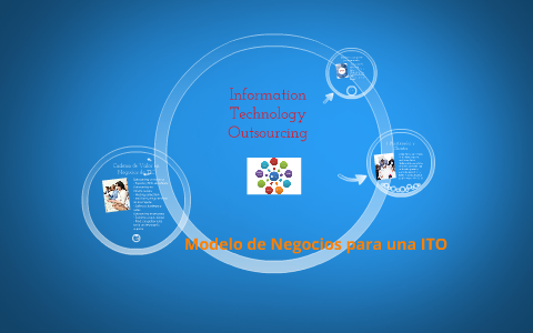 Modelo de Negocios para una ITO by