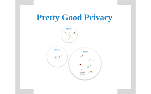 PGP: Pretty Good Privacy by Sander Eller on Prezi