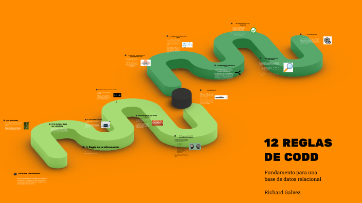 12 Reglas de Codd by Richard Galvez on Prezi