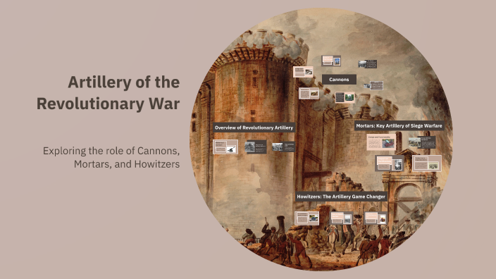 Hughes- Artillery of the Revolutionary War by Cadence Hughes on Prezi