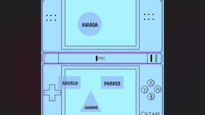 amaia se conecta, michela raian lorenzo by Dalmadi Orsolya on Prezi