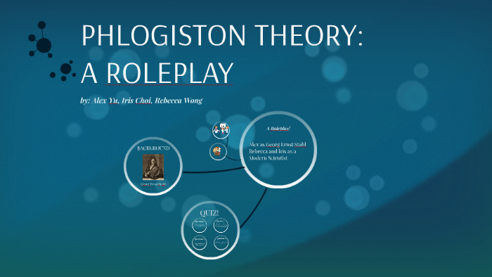 PHLOGISTON THEORY by Eye Wrists on Prezi