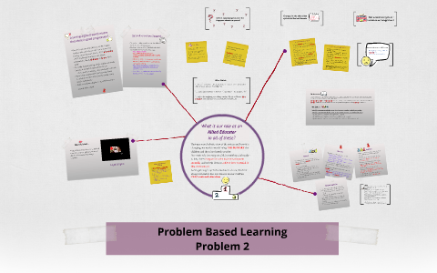 Problem Based Learning - Problem 2 by Jane Gao on Prezi