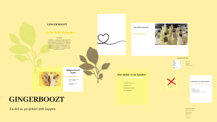 200-lappen by Emma Göthman Grillska Västerås EKEK on Prezi