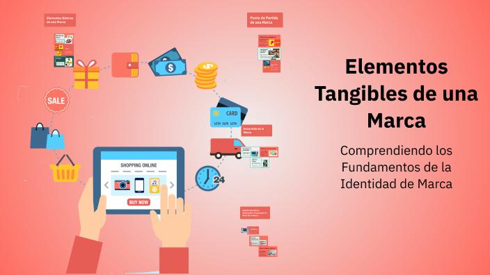 Elementos Tangibles de una Marca by jose monroy on Prezi