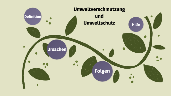 Umweltverschmutzung und Umweltschutz by Nadia Nowak on Prezi