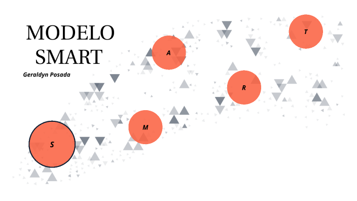 modelo SMART by geral posada marin on Prezi