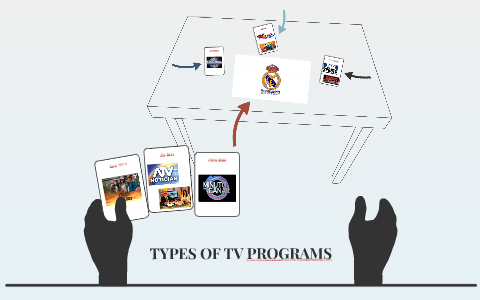 TYPES OF TV PROGRAMS by Bryan Zamora on Prezi