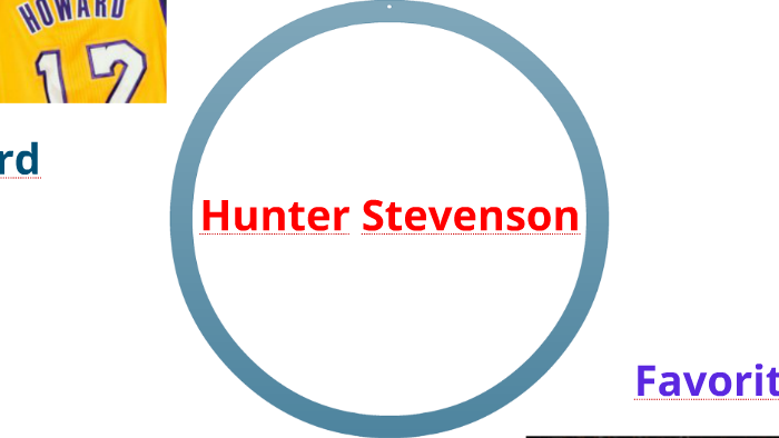 All About Me by Hunter Stevenson on Prezi