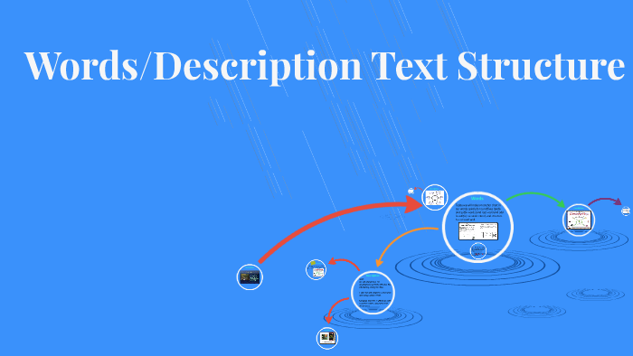 Words/Description Text Structure by Carrie Wilkins on Prezi