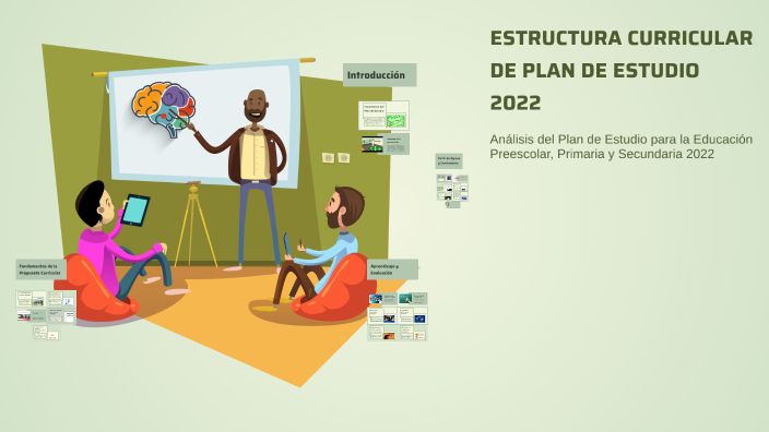 ESTRUCTURA CURRICULAR DE PLAN DE ESTUDIO 2022 by Deysi Rodriguez on Prezi