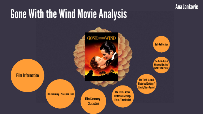 Gone With the Wind movie analysis by Ana Jankovic (Student) on Prezi