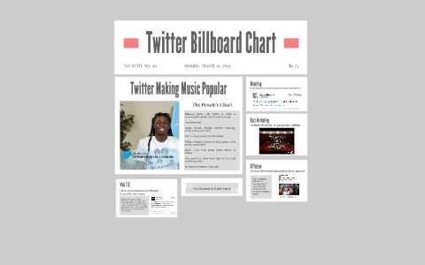 Twitter Billboard Chart by bailey lynch on Prezi