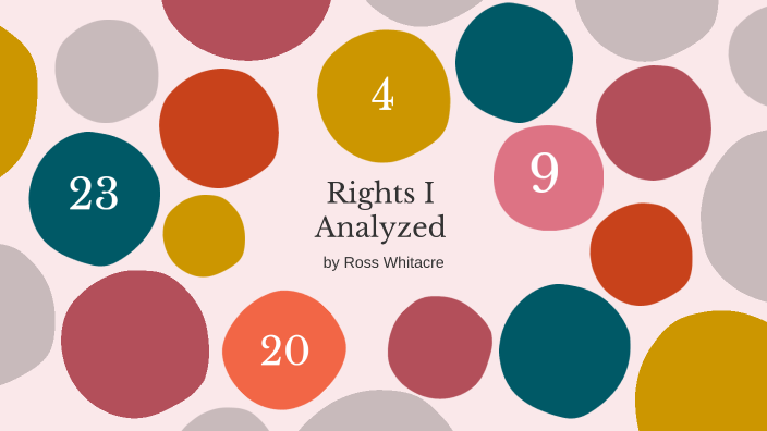 The Rights I analyzed by Ross Whitacre on Prezi