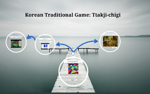 Korean Traditional Game: Ttakji-chigi by Seung-Yun Lee on Prezi