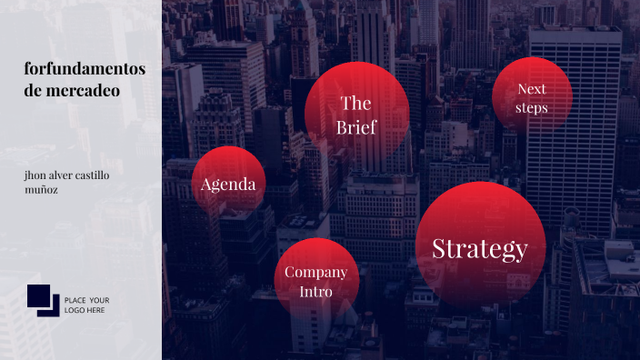 forfundamentos de mercadeo by John Alberth Muñoz on Prezi